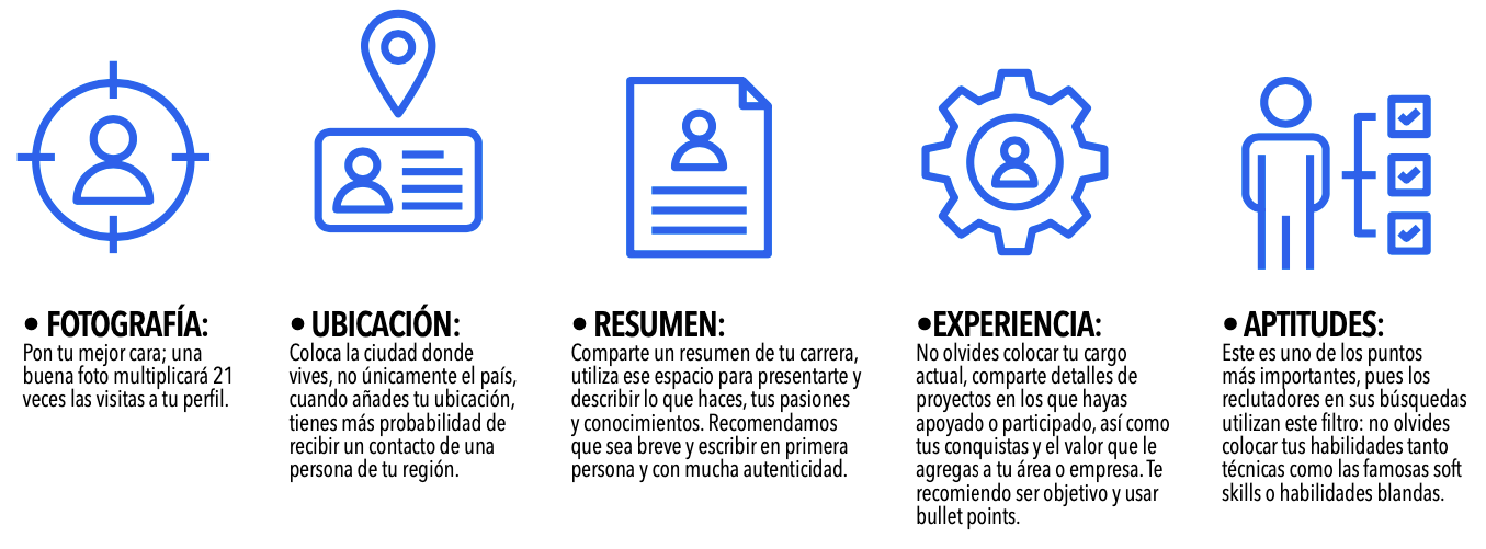 LinkedIn | Generación Anáhuac